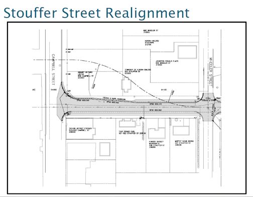 The Kincardine Record | Engineer presents realignment plan for Bruce ...